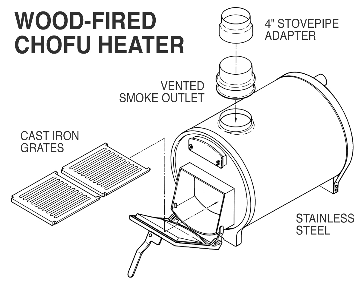 Chofu Wood Fired Hot Tub Heater for DIY Hot Tubs
